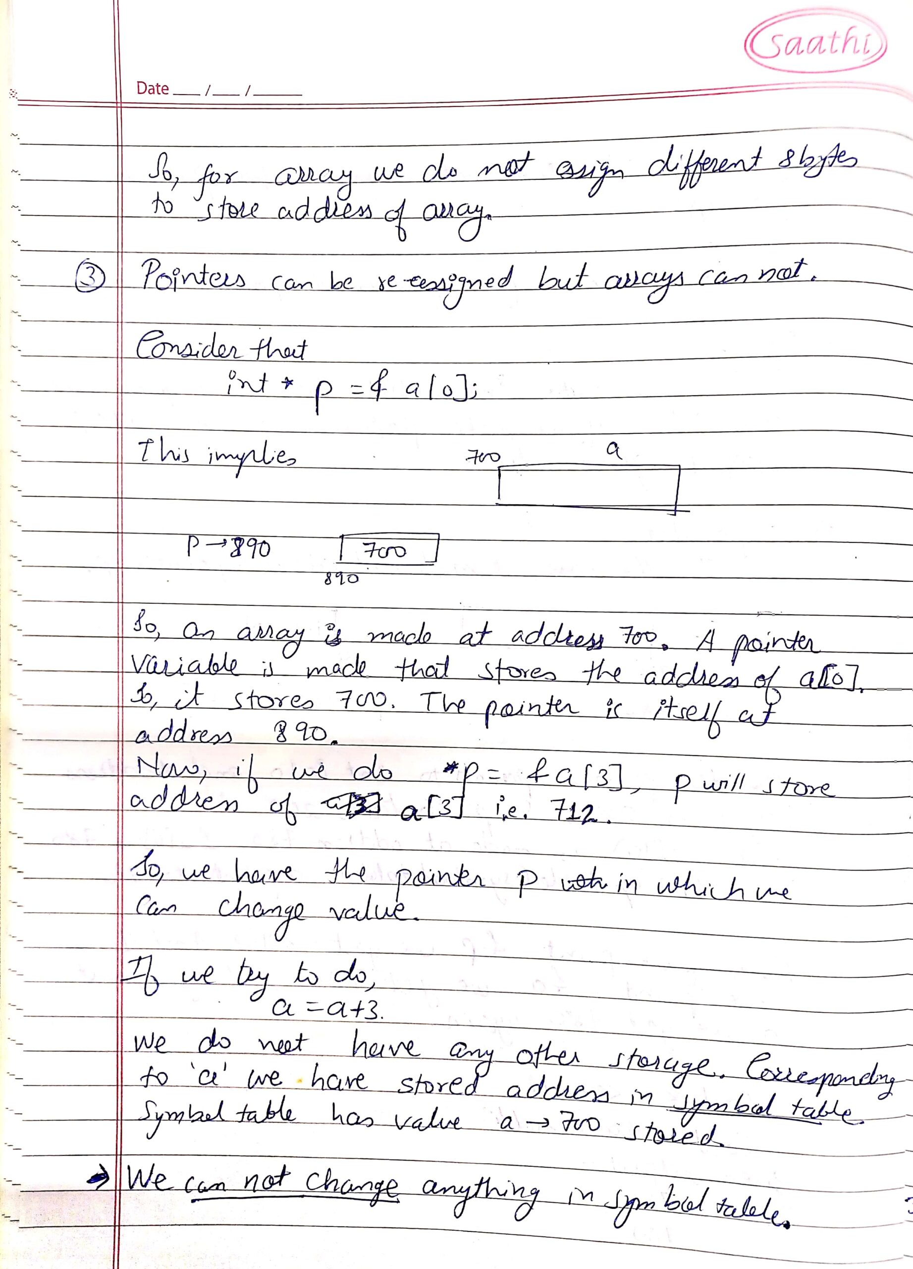 Hand Written Lecture Notes on Pointers in C++ Programming - Engineering ...